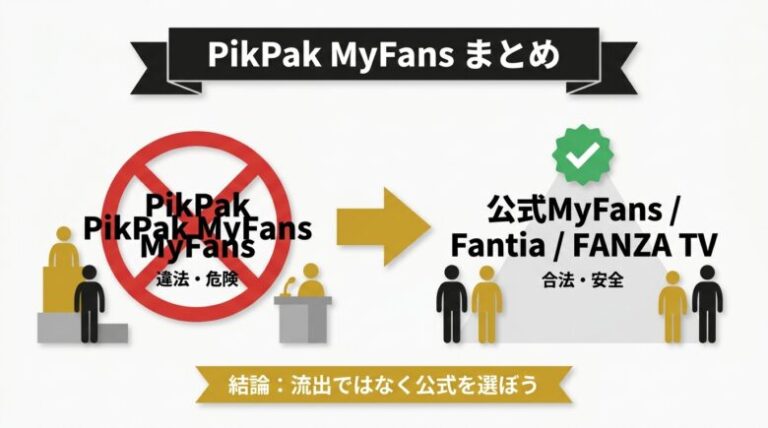 PikPak MyFansは違法！6つの危険性と合法代替7選も解説 | クリアナビ