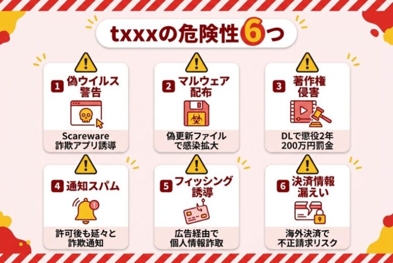 Txxxは安全？6つの危険性と合法アダルト動画サービス8選も解説 クリアナビ